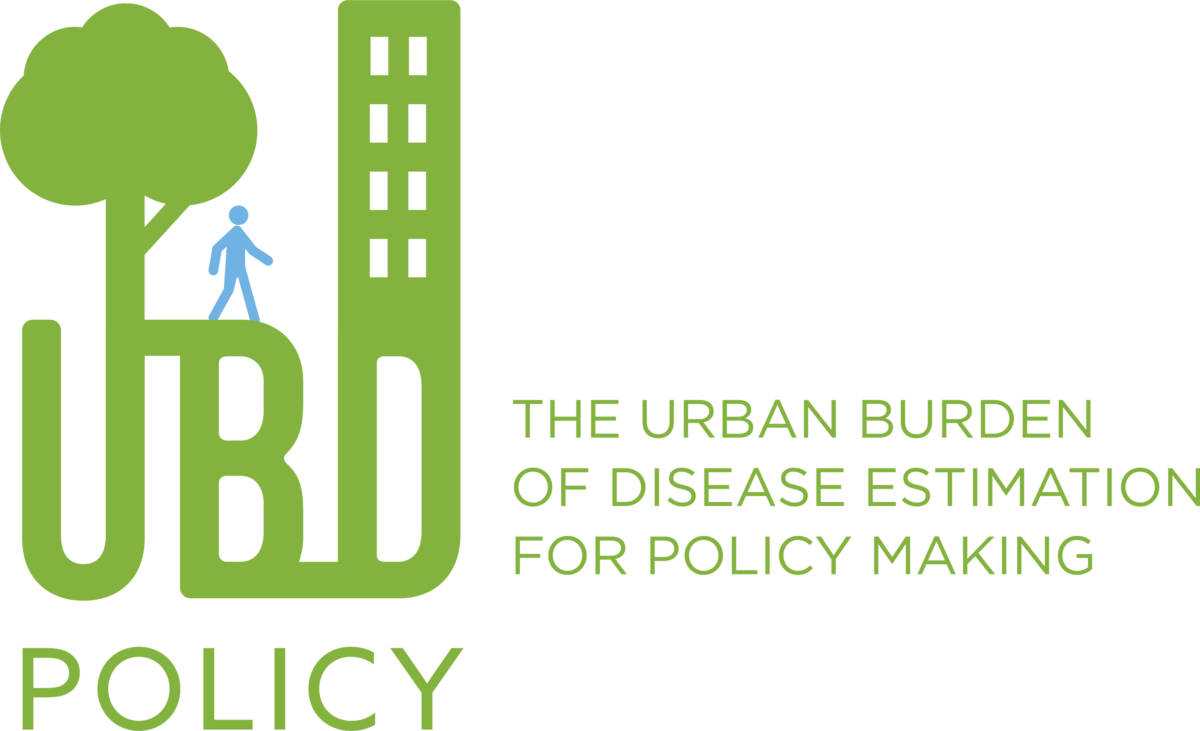 Healthy Urban Design Index - ISGlobal Ranking Of Cities